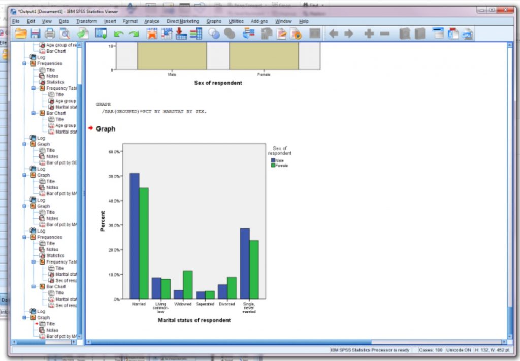 Exploring Data in SPSS - Doing Social Research