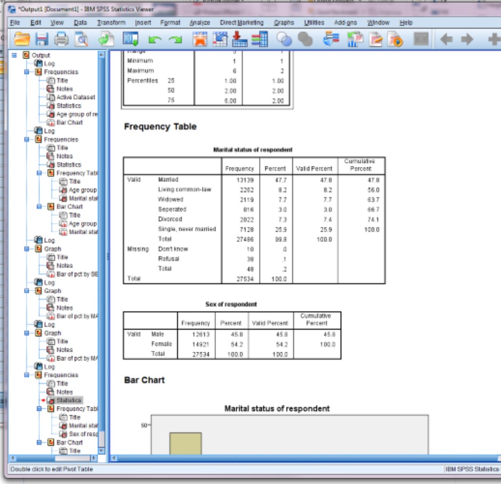 Exploring Data in SPSS - Doing Social Research