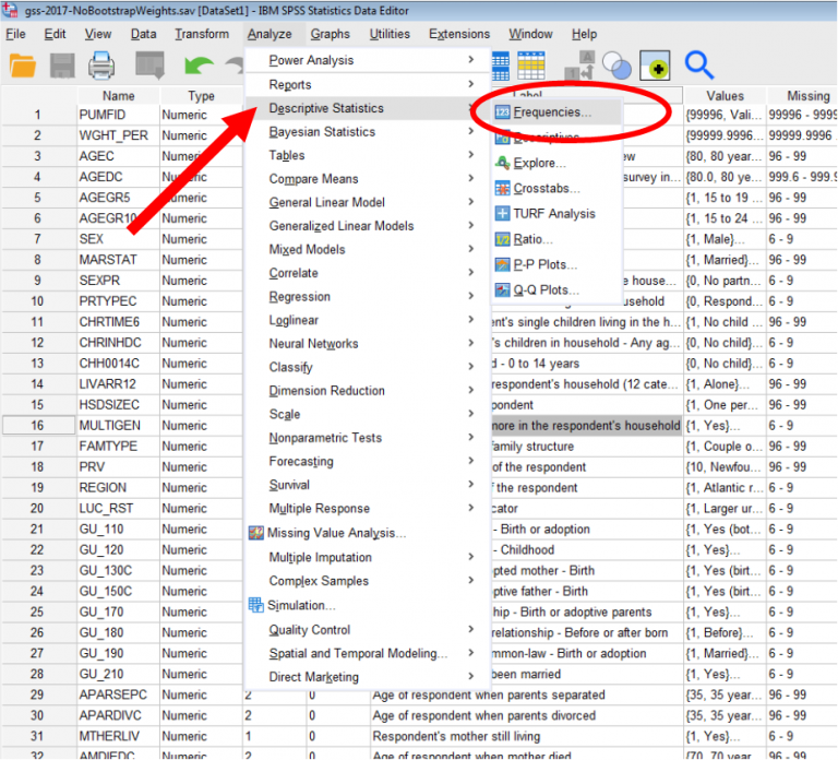 Calculating Measures of Central Tendency in SPSS - Doing Social Research Calculating Measures of Central Tendency in SPSS - Doing Social Research